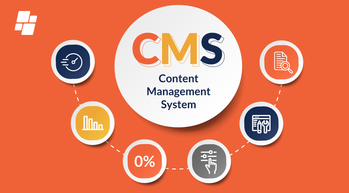 5 Reasons Digital Companies Are Moving Over To CMS In 2022 | Content ...